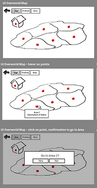 Part III: Everything visual about the eighteen levels of hell