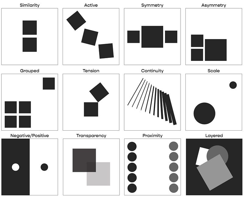 Applying print principles to data visualization design